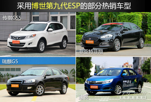 博世的ESP产品介绍_太平洋汽车网