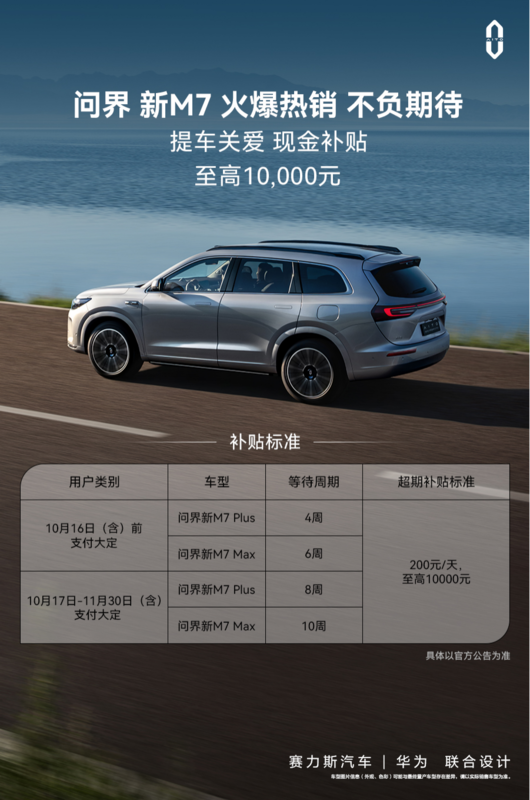 高速NCA/城区LCC/自定义泊车已上线，问界新M7大定45天已破70000台