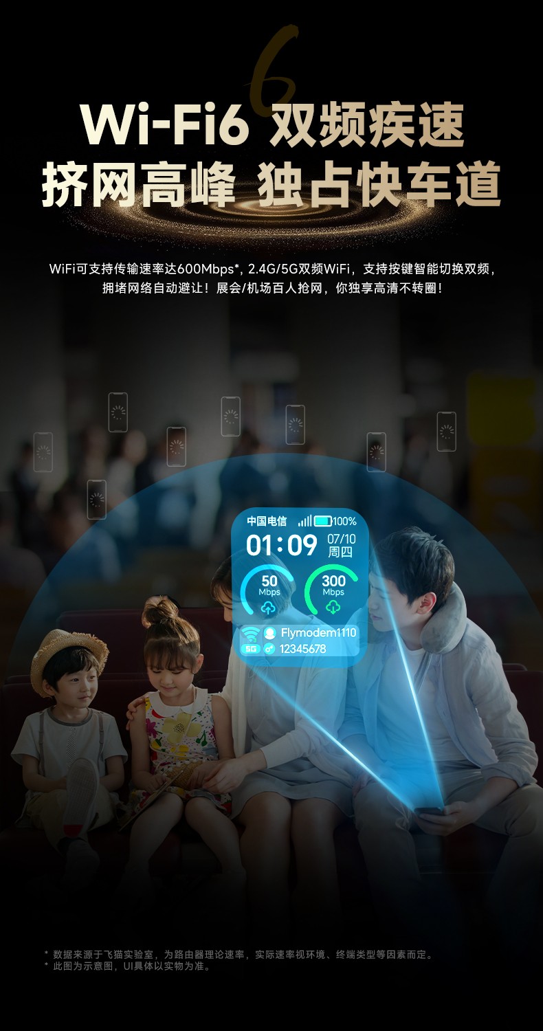 「轻众测」飞猫 M50 5G 随身wifi6