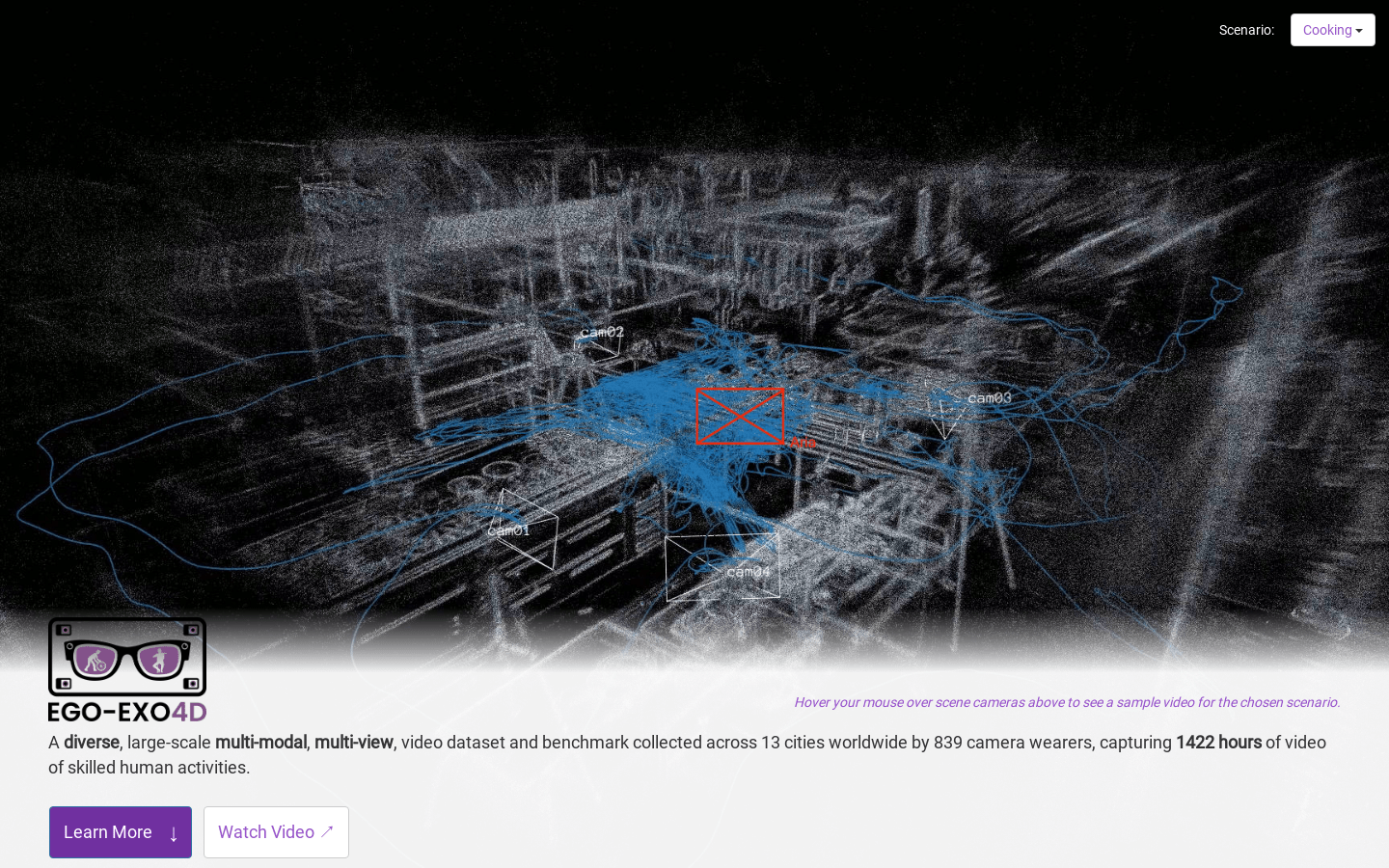 Ego-Exo4D网页版入口、使用教程-太平洋科技AI产品库